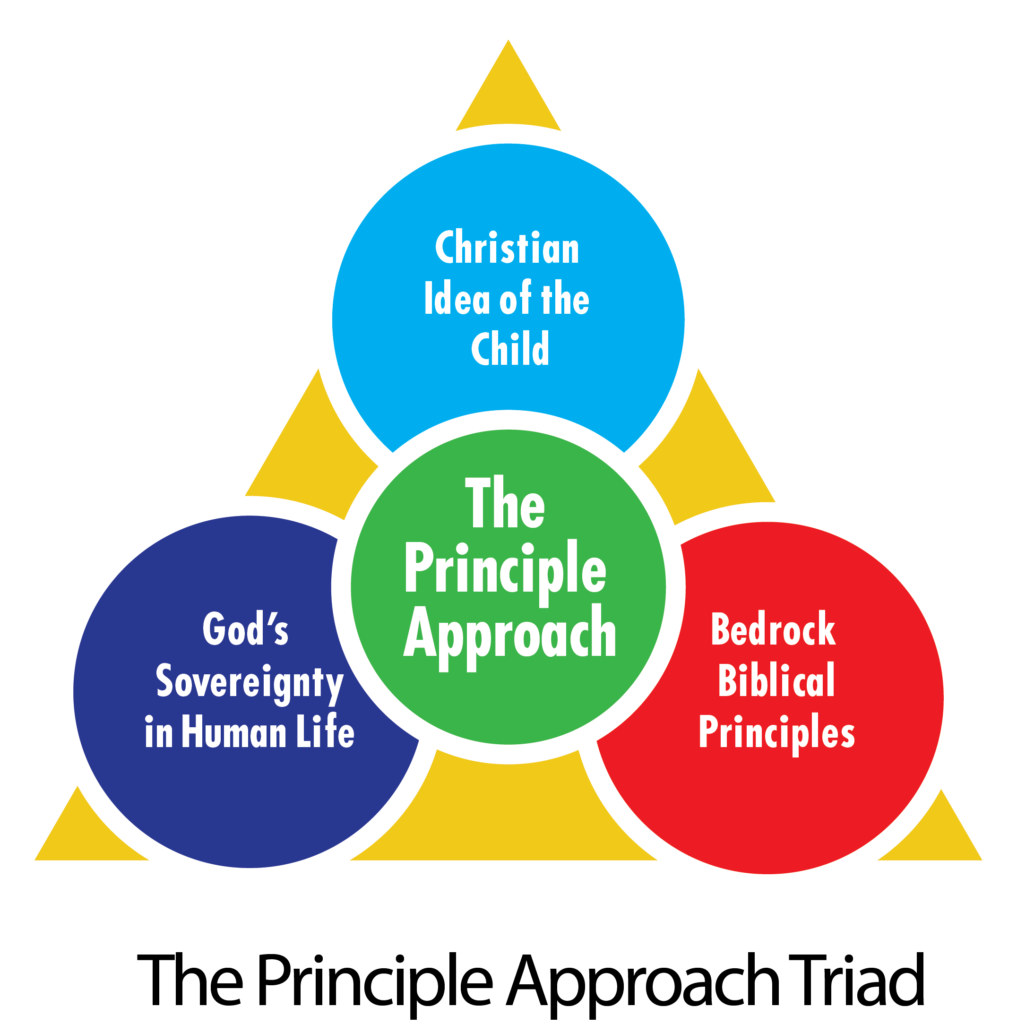 The Principle Approach - The Foundation for American Christian Education
